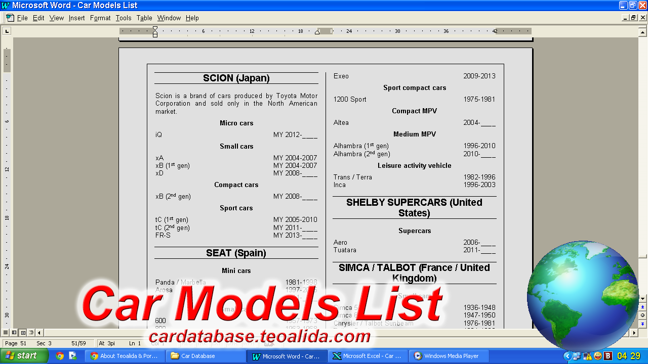 Car Models List & Timeline - car database by Teoalida