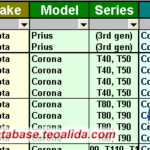 Car Models List - 200+ makes, 5000+ automobile models