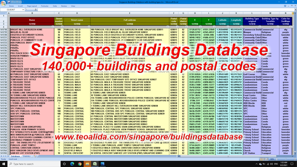 Category: Housing in Singapore - The world of Teoalida